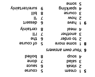 Unit 28 : I can order in a restaurant - آمادگی آزمون آیلتس